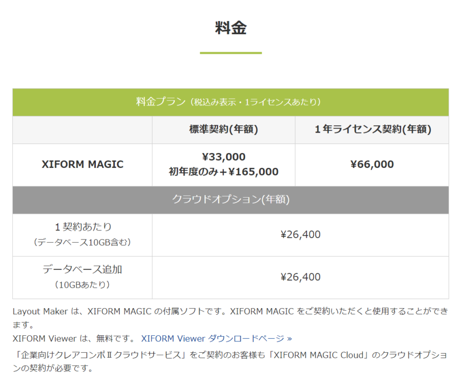 XIFORM MAGIC Cloud | 無料でお試し・資料ダウンロード
