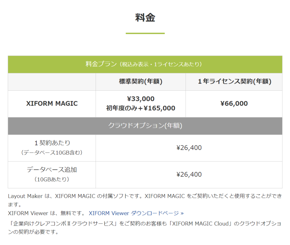 XIFORM MAGIC Cloud | 無料でお試し・資料ダウンロード