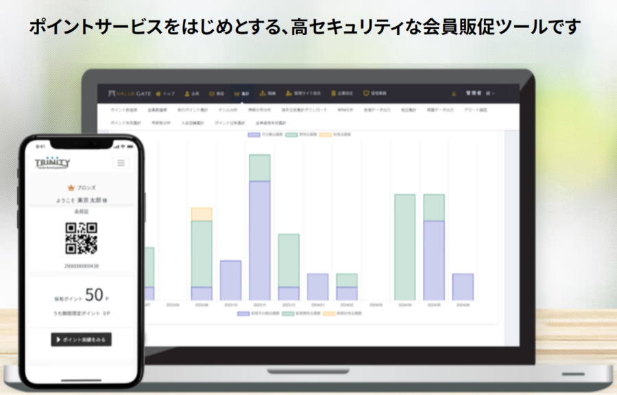 Value Gate | 無料でお試し・資料ダウンロード